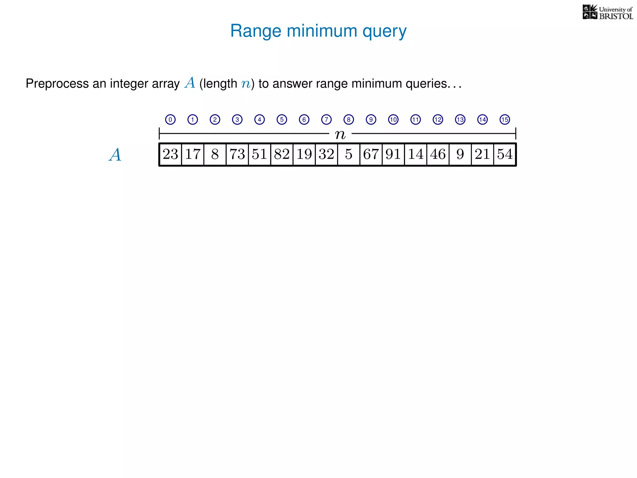 Range Minimum Queries | PDF Range Minimum Queries | PDF