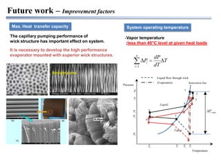 Two phase loop cooling system | PPTX