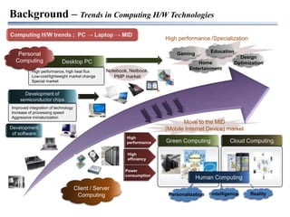 Two phase loop cooling system | PPTX