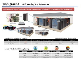 Two phase loop cooling system | PPTX