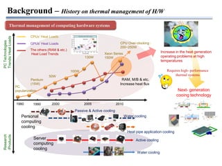 Two phase loop cooling system | PPTX