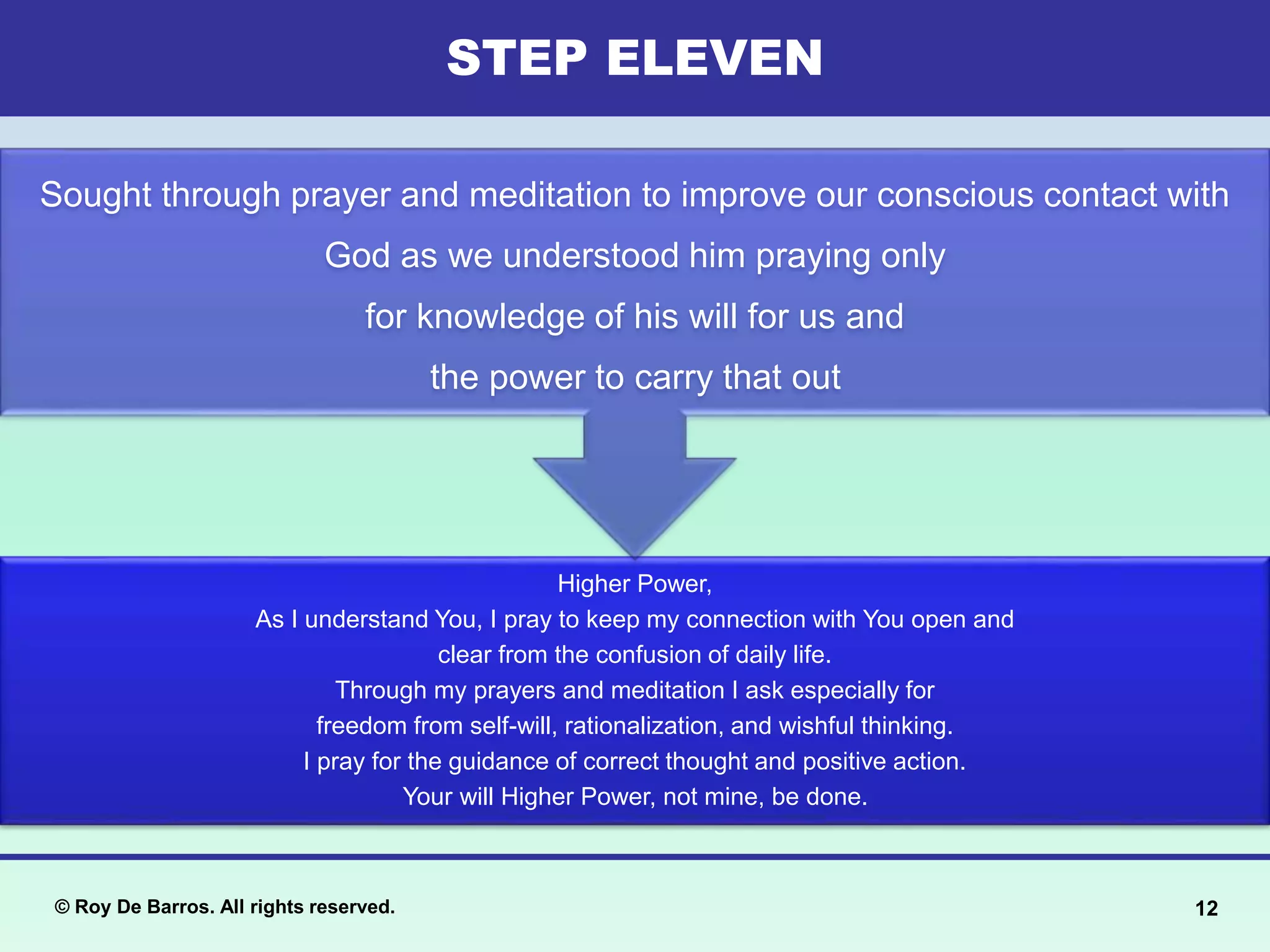 Aa 12 steps & 12 prayers program | PPTX