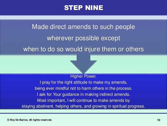 Aa 12 steps & 12 prayers program