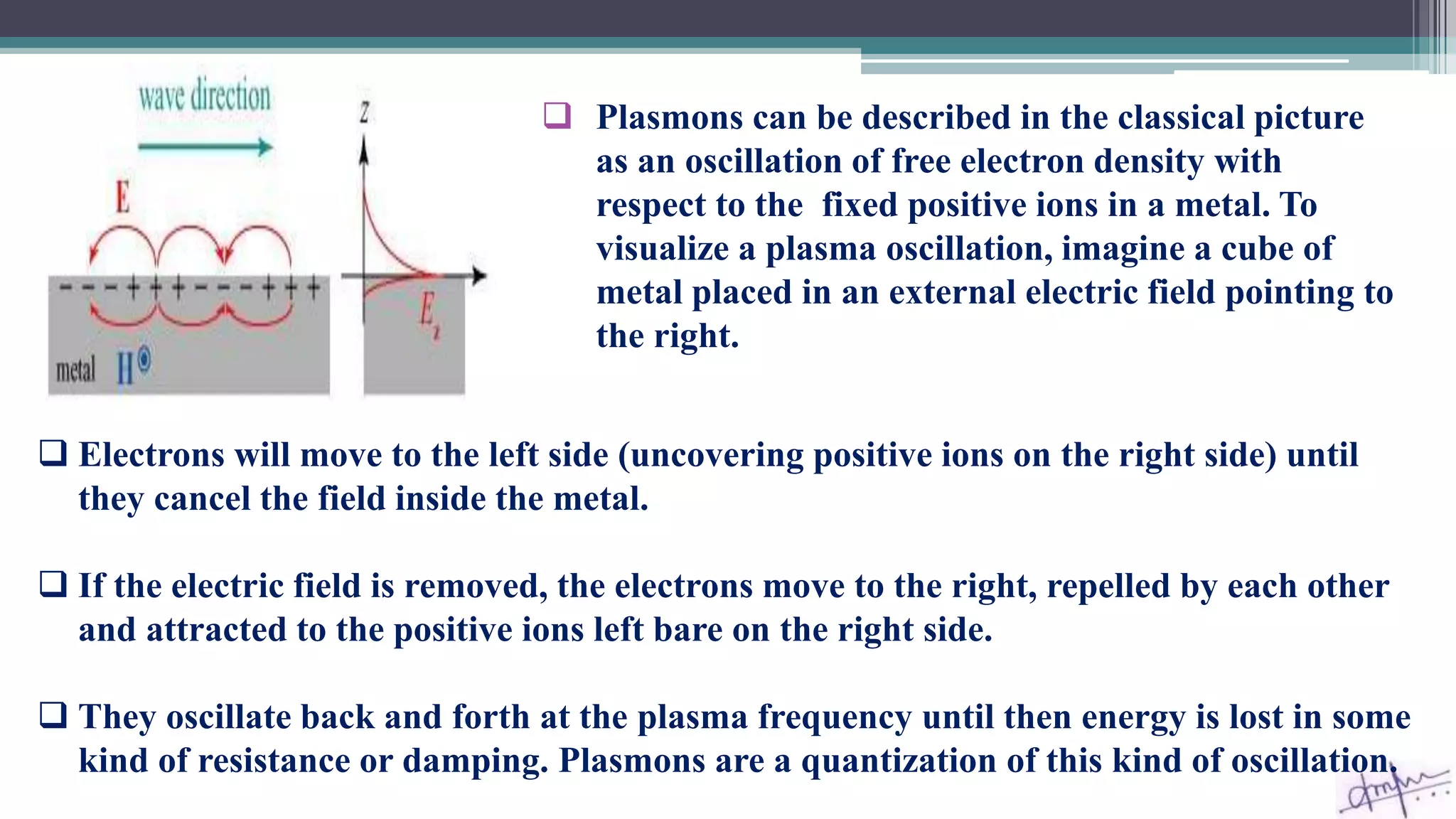 PLASMONS: A modern form of super particle waves | PPTX