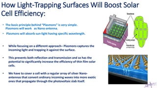 PLASMONS: A modern form of super particle waves | PPTX | Science