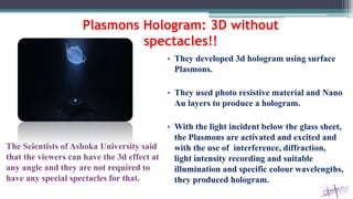 PLASMONS: A modern form of super particle waves | PPTX | Science