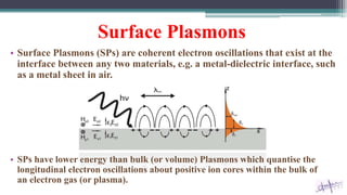 PLASMONS: A modern form of super particle waves | PPTX | Science