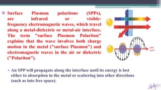 PLASMONS: A modern form of super particle waves | PPTX | Science
