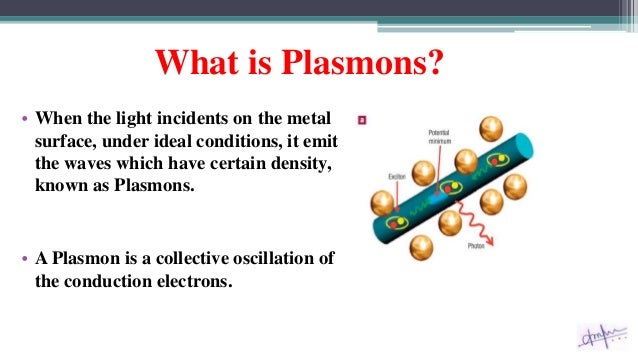PLASMONS: A modern form of super particle waves