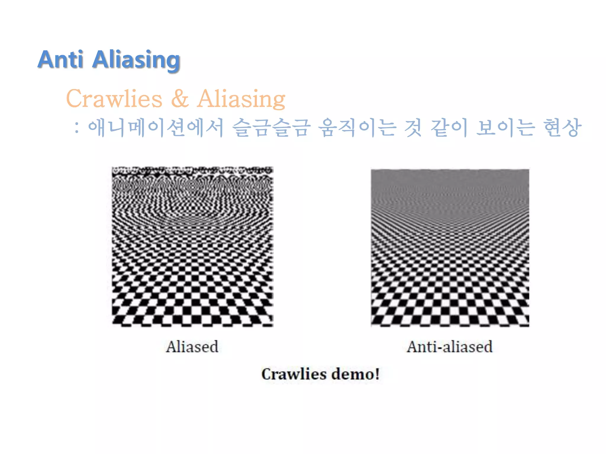 anti aliasing | PPTX