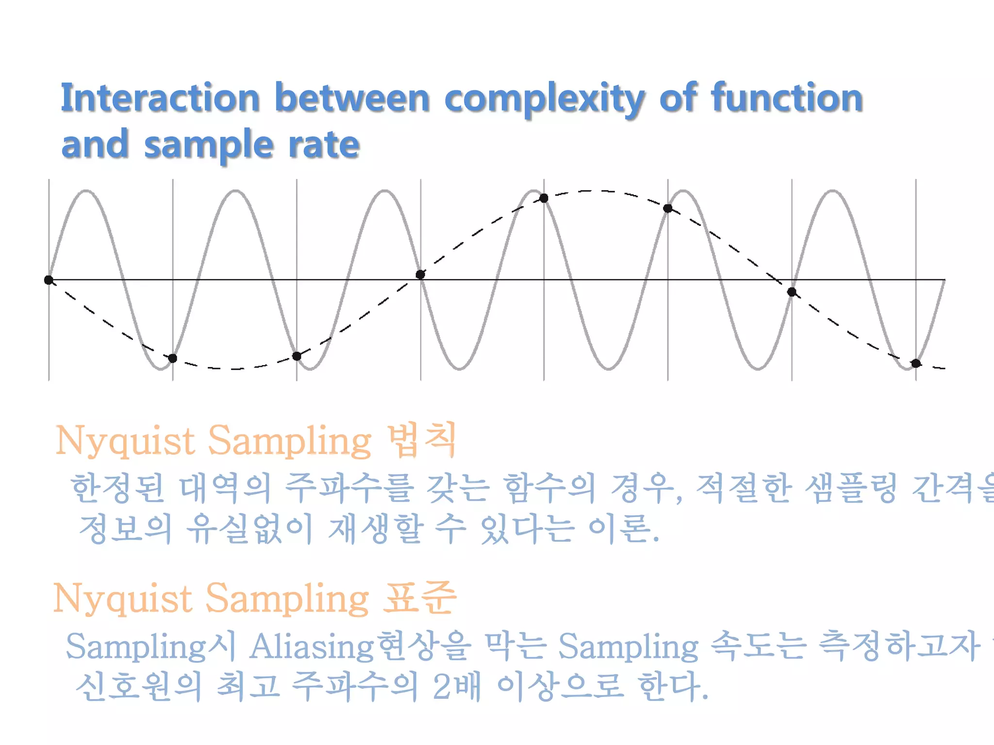anti aliasing | PPTX