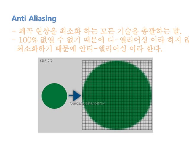 anti aliasing | PPTX