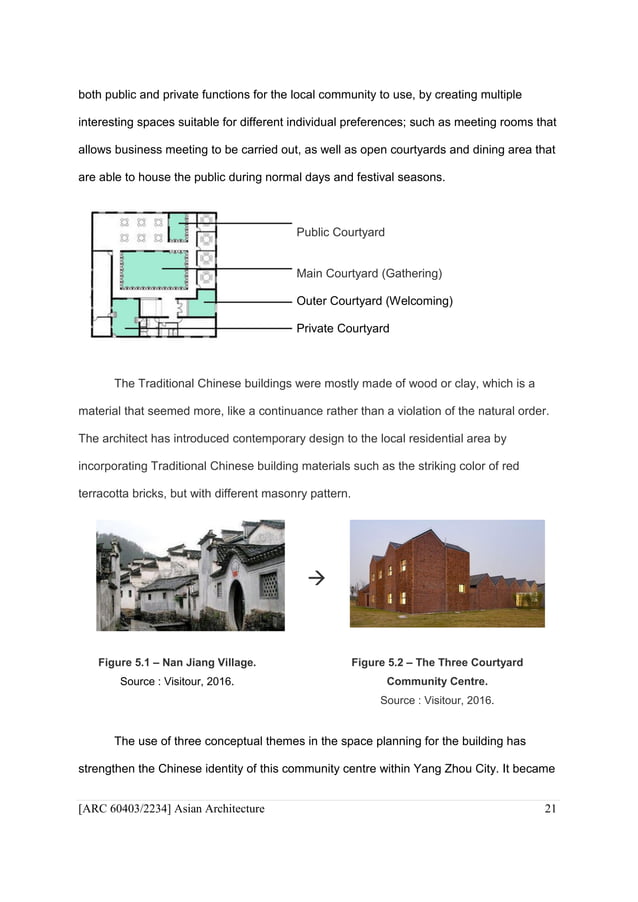 ASIAN ARCHITECTURE - THREE COURTYARD COMMUNITY CENTRE CASE STUDY