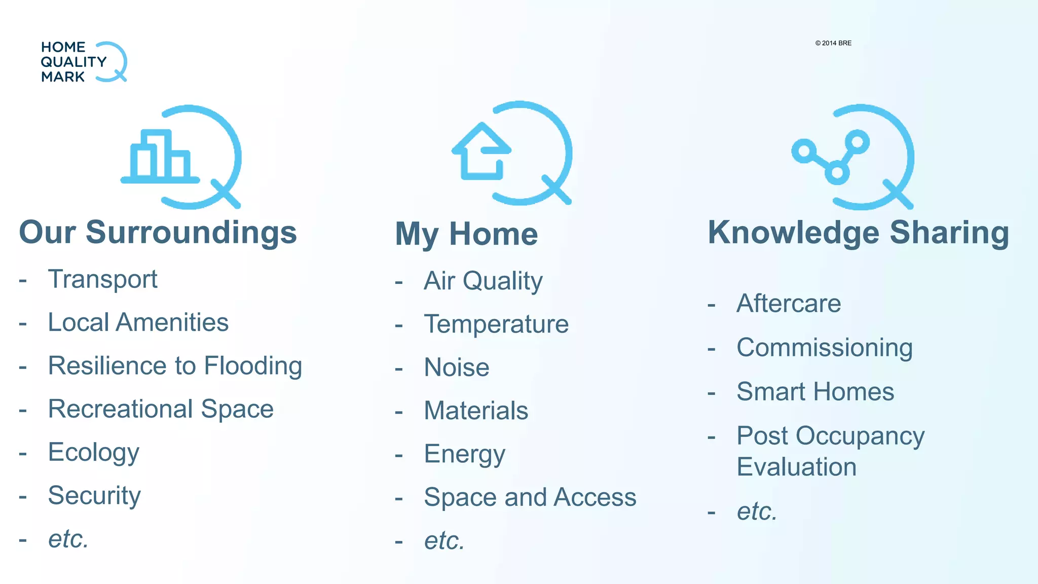 BREEAM and Home Quality Mark | PPTX