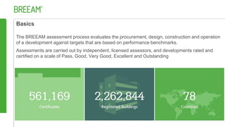 BREEAM and Home Quality Mark | PPT