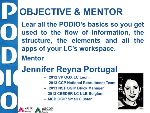 AIESEC Acadmy | PODIO Basics (OGX) | PPSX