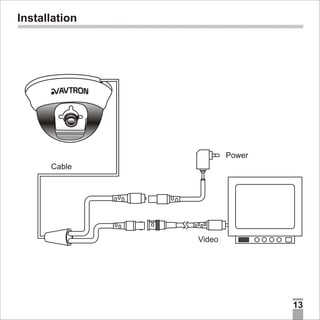 Avtron Dome CCTV Camera Aa 4503-fs-manual | PPT