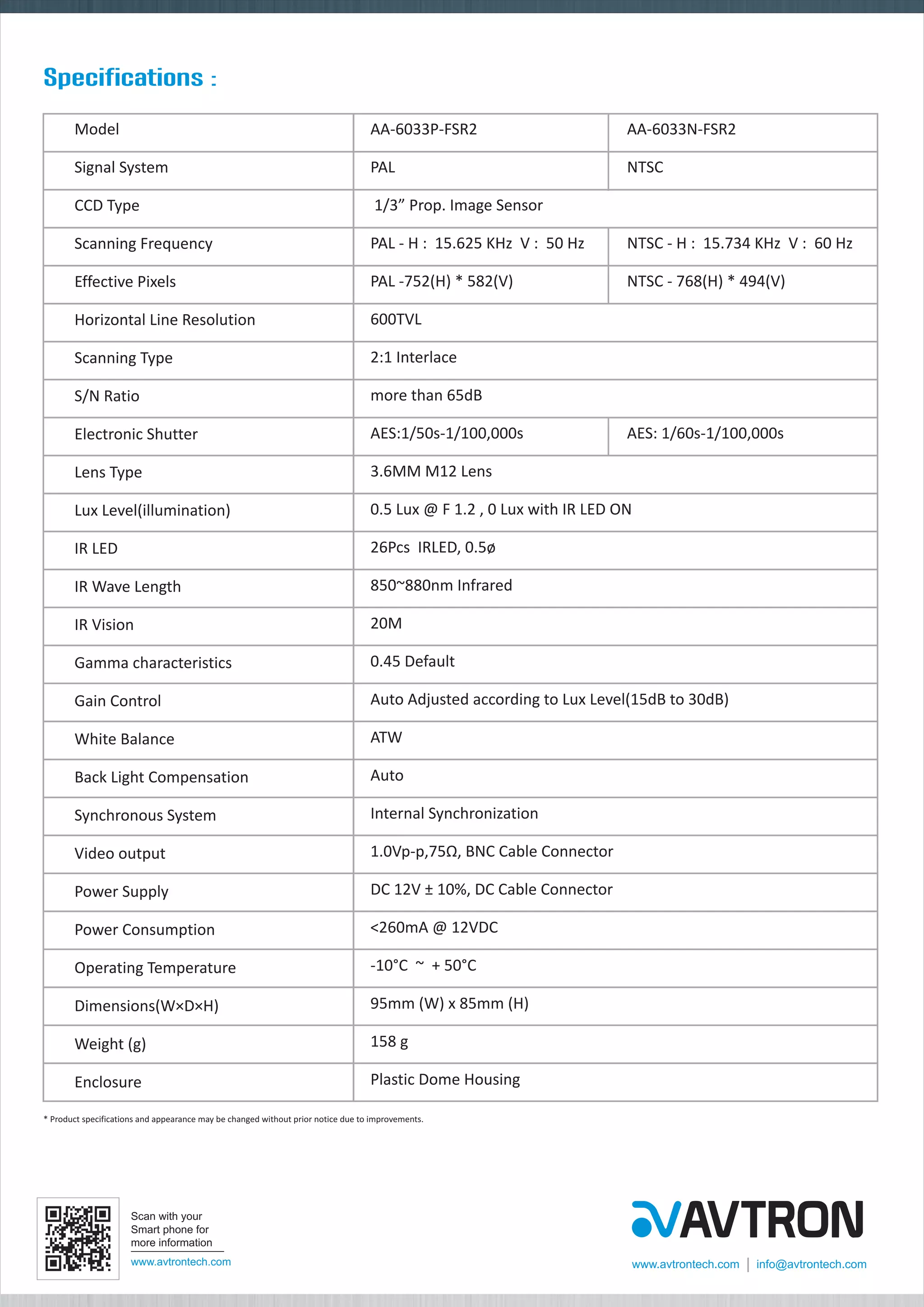 Avtron IR Dome Camera Aa 6033 p-fsr2-datasheet | PDF
