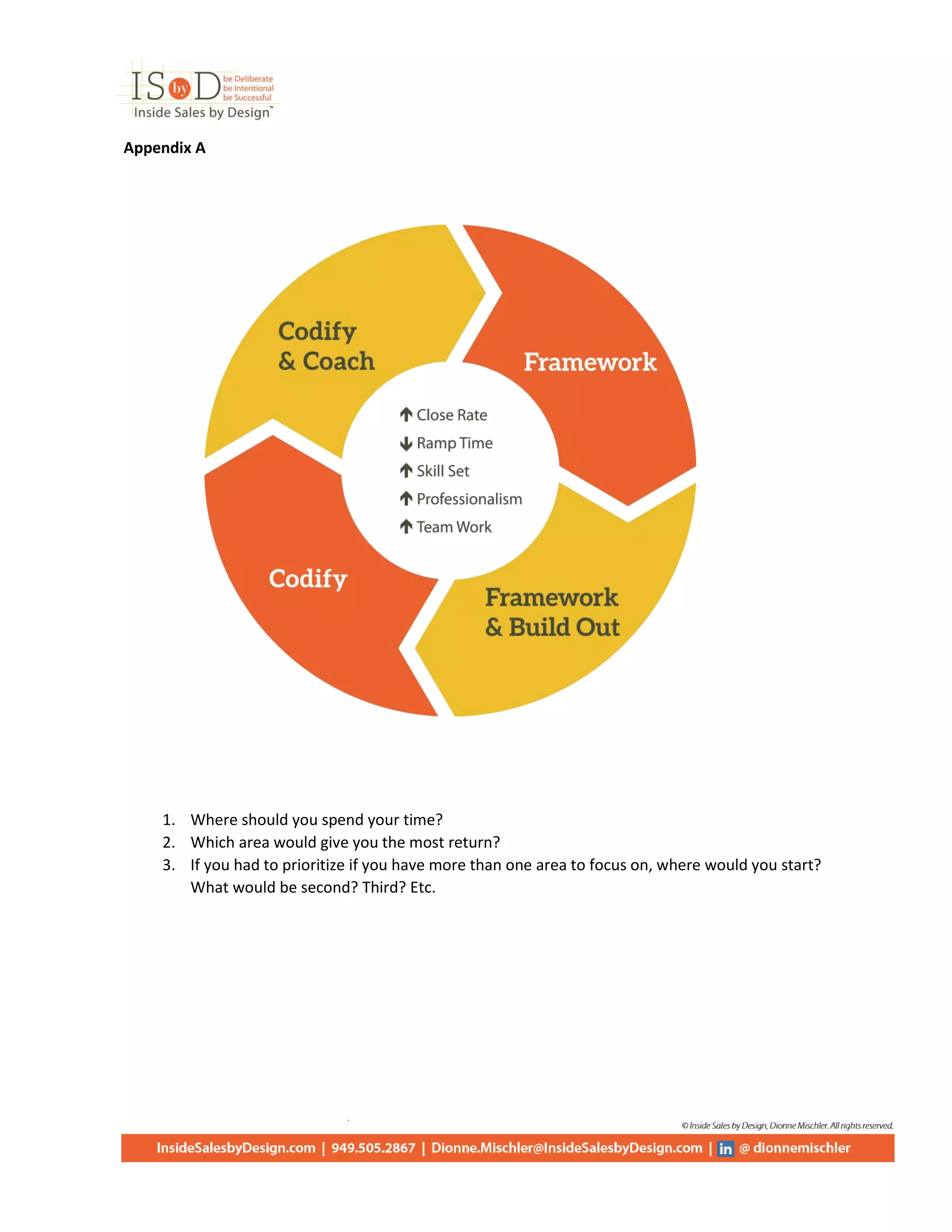Transforming Your Inside Sales Team - Handouts | PDF