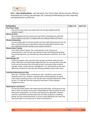 Transforming Your Inside Sales Team - Handouts | PDF