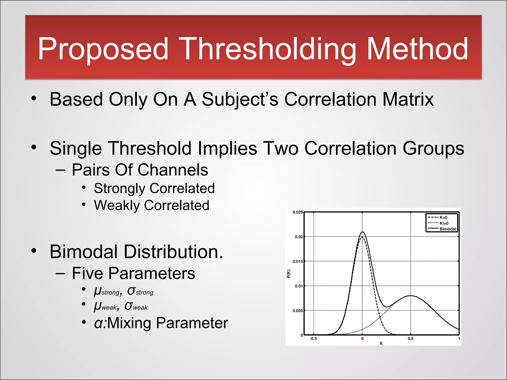 ITAB2010-Thresholding Correlation Matrices | PPT