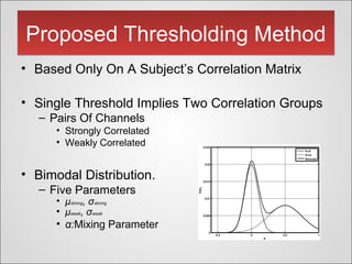 ITAB2010-Thresholding Correlation Matrices | PPT