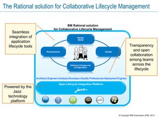 Appendix A: Introduction to Collaborative Lifecycle Management | PPT