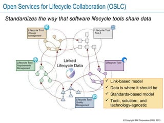 Appendix A: Introduction to Collaborative Lifecycle Management | PPT
