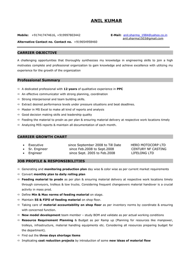 Anil CV for PPC | PDF | Free Download