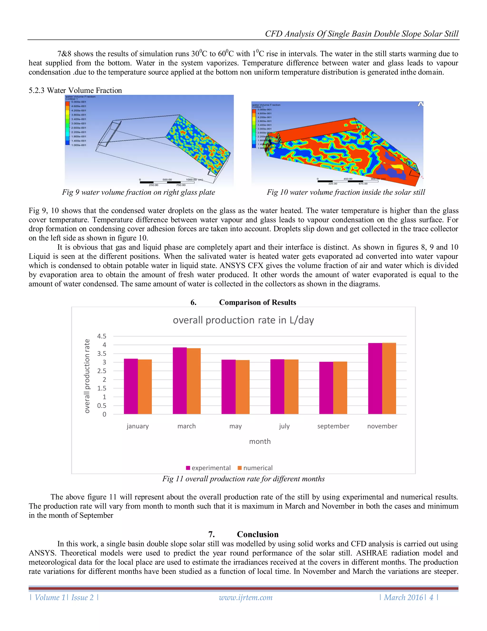 CFD Analysis of Single Basin Double Slope Solar Still | PDF