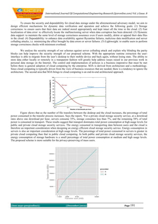 International Journal of Computational Engineering Research(IJCER) | PDF | Cloud Computing ...
