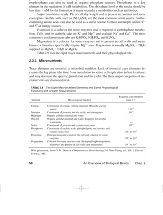 AA095-22-Michael L. Shuler, Fikret Kargi - Bioprocess Engineering ...