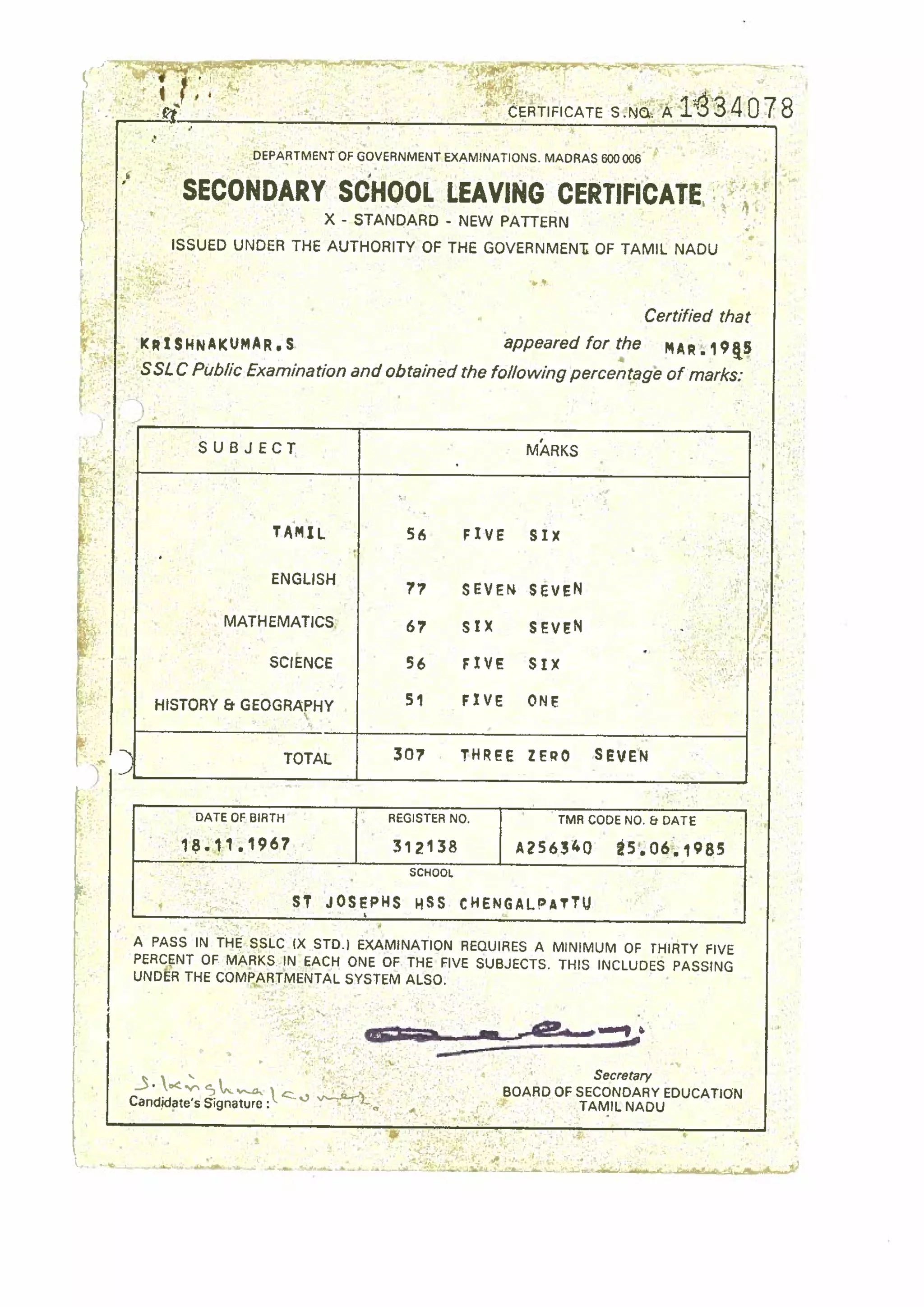 SSLC Certificate | PDF
