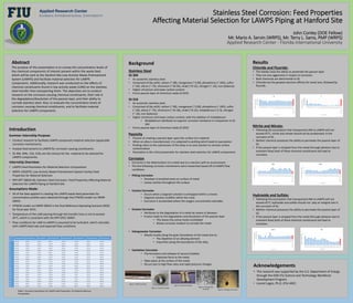 John in house Poster competition-final | PPT