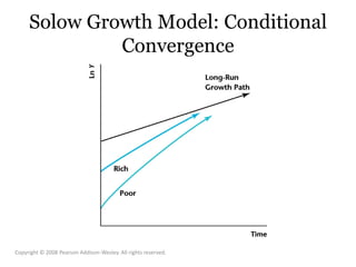 Term 1 presentation added | PPT
