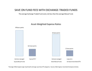 About Confluence | DOCX
