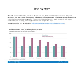 About Confluence | DOCX