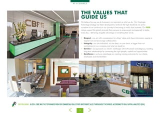 CBRE at a glance_UK_v3 | PDF