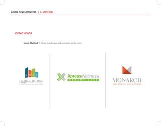 Designing Award-winning Logos | PPT