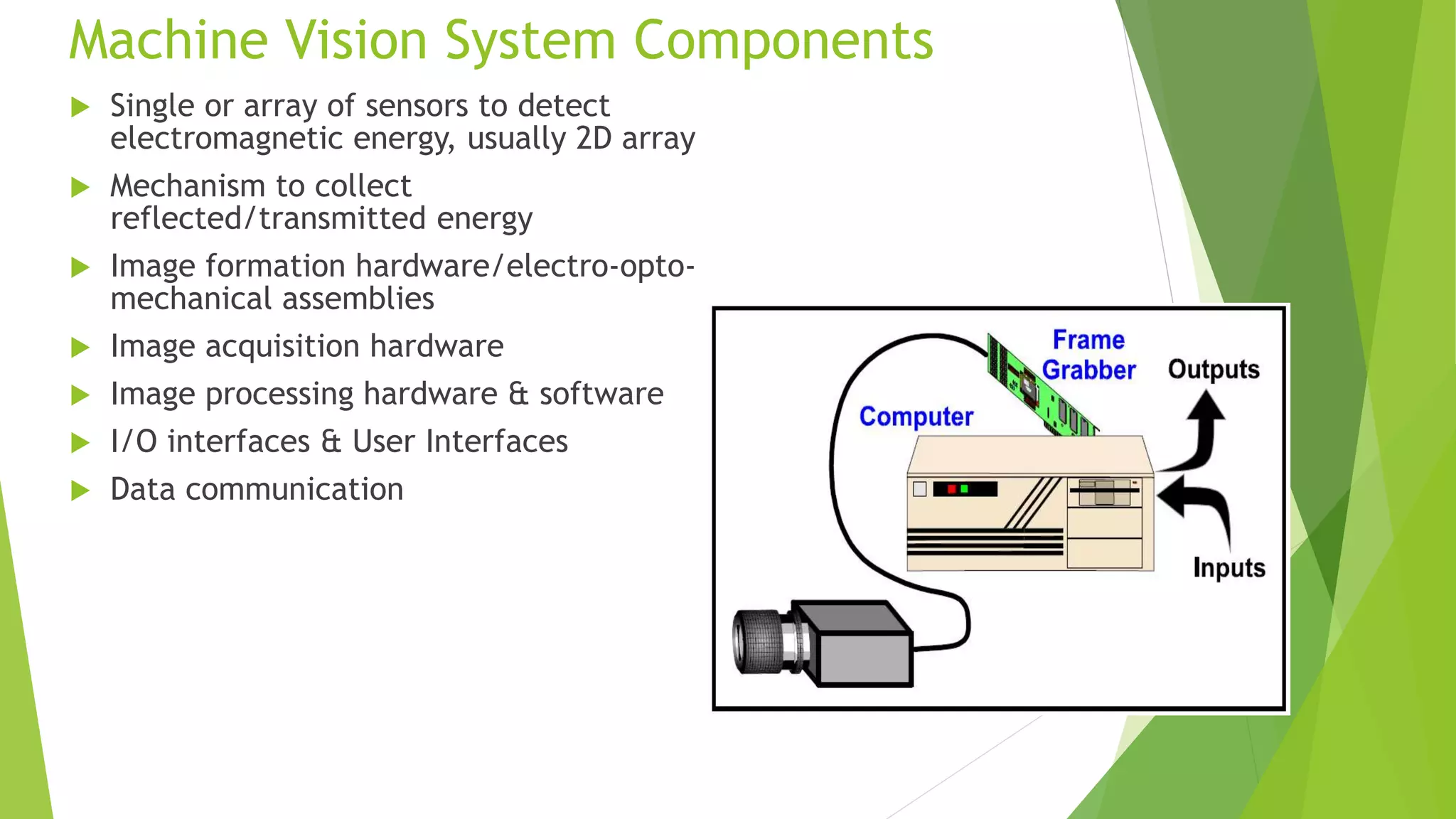 Machine Vision Systems And Applications | PPTX