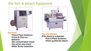 Machine Vision Systems And Applications | PPTX