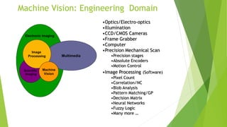 Machine Vision Systems And Applications | PPTX