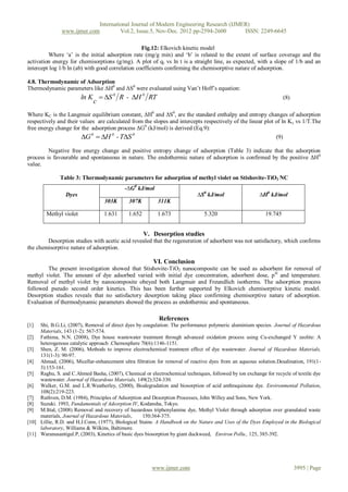 Equilibrium and Kinetics of Adsorption of Cationic Dyes by STISHOVITE Clay – Tio2 Nan composite ...