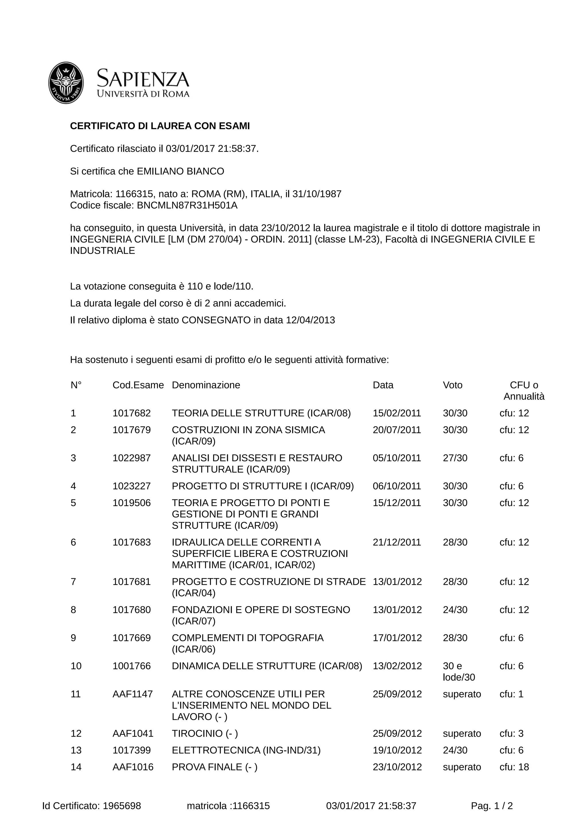 LaureaMagistrale-Tesi&Esami | PDF