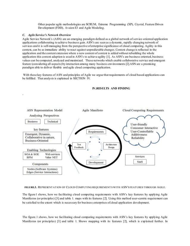 internship paper | PDF | Free Download