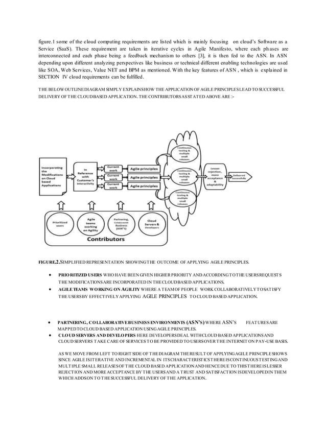 internship paper | PDF | Free Download