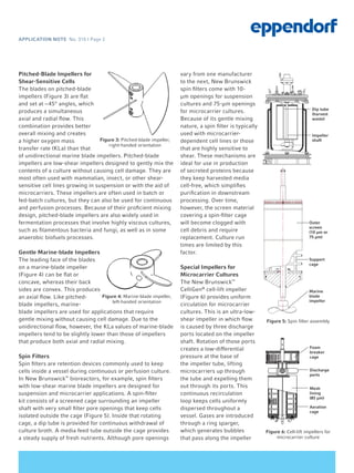 Aa315 impellers stirred_tank_bioreactors | PDF