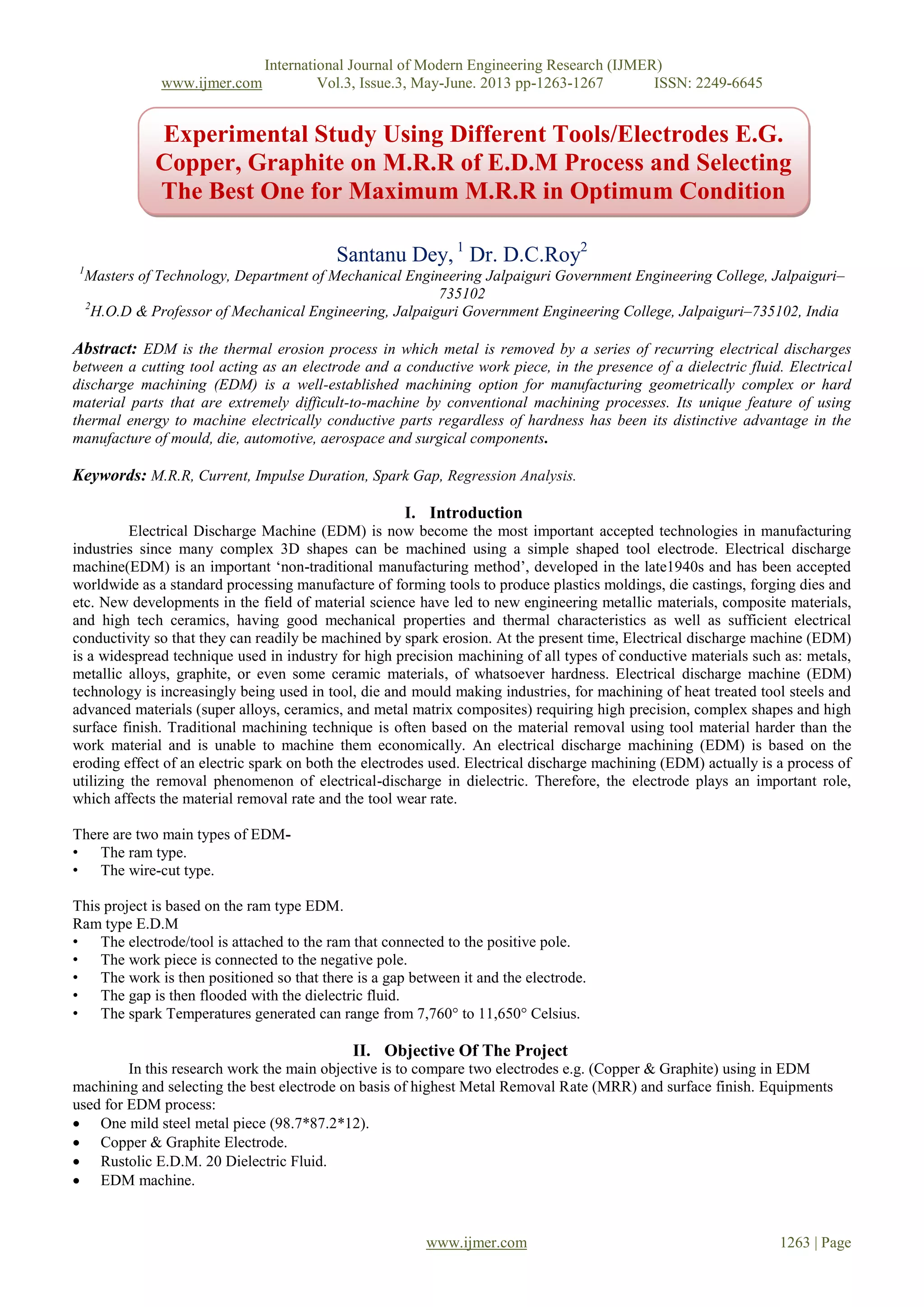 Experimental Study Using Different Tools/Electrodes E.G. Copper ...