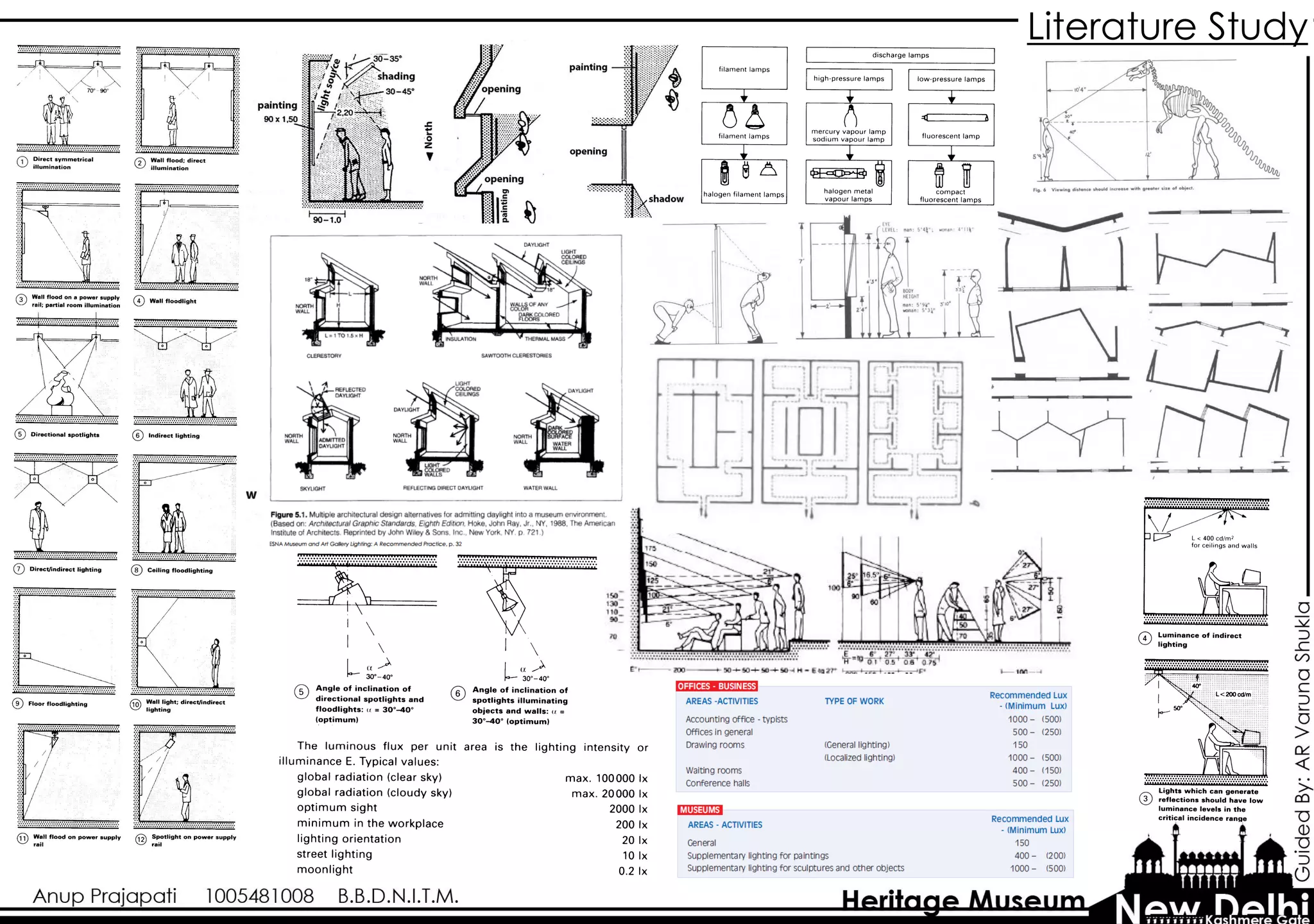 site & case study | PDF