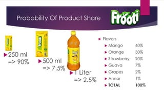 complete frooti ppt | PPTX